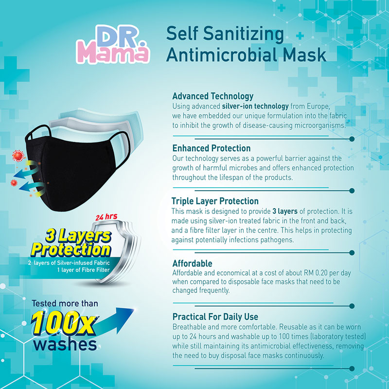Dr Mama Face Mask (Adult) - SeraiMas - Key To Wellness